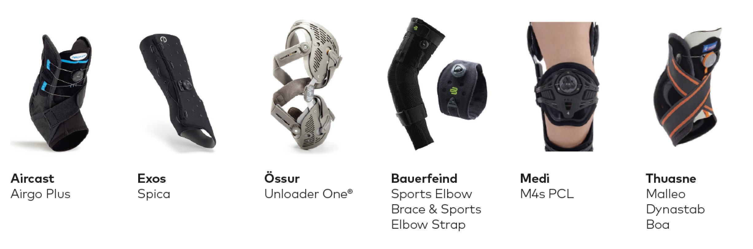 News - BOA® FIT SYSTEM: BOA® Prothesen und Orthesen schließen Lücke ...